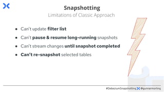 Debezium Snapshots Revisited! | PDF