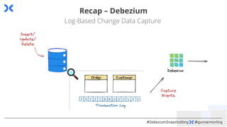 Debezium Snapshots Revisited! | PDF | Databases | Computer Software and Applications