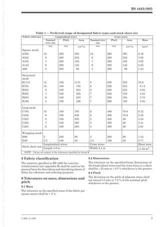 Bs 4483 1985 | PDF