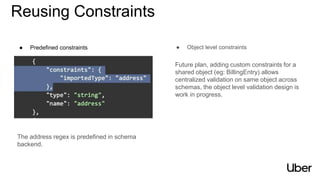 Semantic Validation: Enforcing Kafka Data Quality Through Schema-Driven Verification | PPT