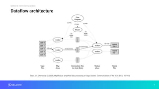 Dataflows for Machine Learning Operations with Alex Rakowski & Andrei ...