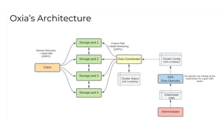 Introducing Oxia: A Scalable Zookeeper Alternative | PDF
