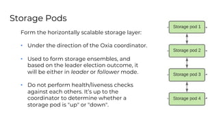 Introducing Oxia: A Scalable Zookeeper Alternative | PDF
