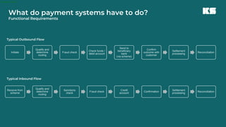 Hybrid Cloud Streaming and Modernising Payments at Lloyds Banking Group ...