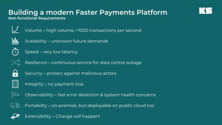 Hybrid Cloud Streaming and Modernising Payments at Lloyds Banking Group ...