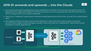 Hybrid Cloud Streaming and Modernising Payments at Lloyds Banking Group ...