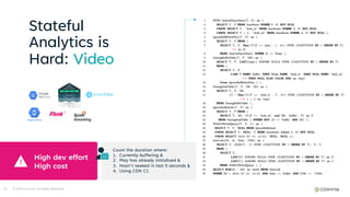 Time-State Analytics | PPT