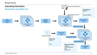 Powering Consistent, High-throughput, Real-time Distributed Calculation Engines Using Kafka ...