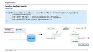 Powering Consistent, High-throughput, Real-time Distributed Calculation Engines Using Kafka ...