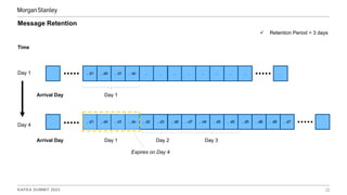Powering Consistent, High-throughput, Real-time Distributed Calculation Engines Using Kafka ...