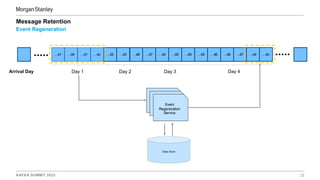 Powering Consistent, High-throughput, Real-time Distributed Calculation Engines Using Kafka ...