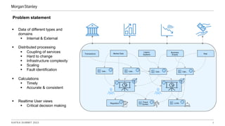 Powering Consistent, High-throughput, Real-time Distributed Calculation Engines Using Kafka ...
