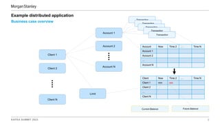 Powering Consistent, High-throughput, Real-time Distributed Calculation Engines Using Kafka ...