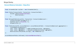 Powering Consistent, High-throughput, Real-time Distributed Calculation Engines Using Kafka ...