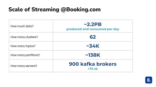 Storage Capacity Management on Multi-tenant Kafka Cluster with Nurettin ...