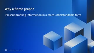 Unveiling the Inner Workings of Apache Kafka® with Flamegraphs with Christo Lolov & Divij Vaidya ...