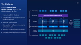 Our Multi-Year Journey to a 10x Faster Confluent Cloud | PDF