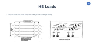 BS5400 Part 2 : Bridge loadings (Explained) | PPT