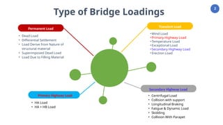 BS5400 Part 2 : Bridge loadings (Explained) | PPT