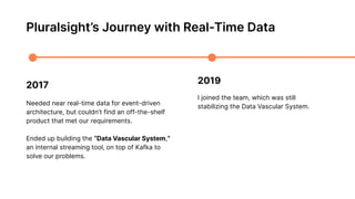Operationalizing Pluralsight's Data with Materialize | PPT
