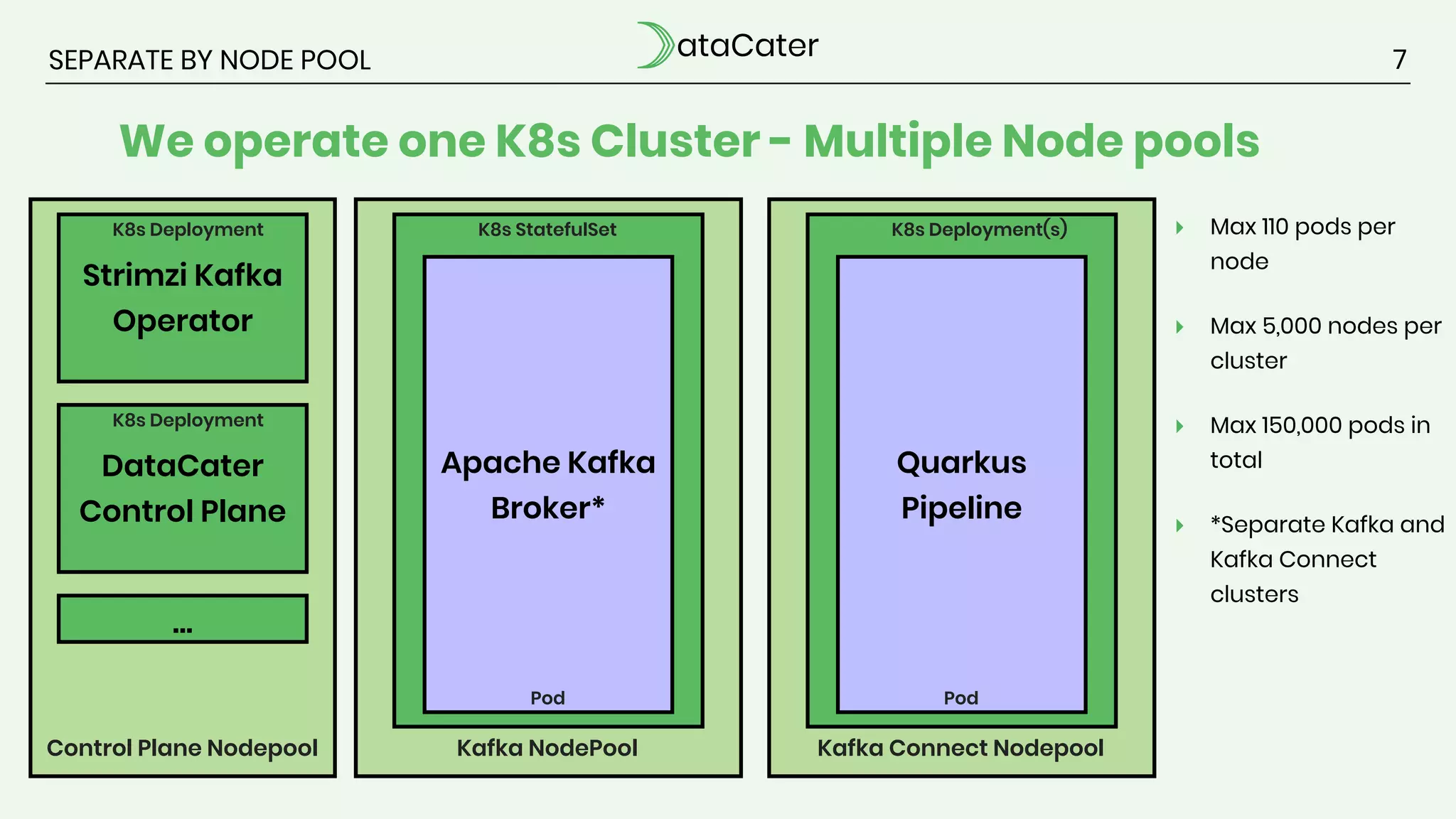 Learnings From Shipping 1000+ Streaming Data Pipelines To Production ...