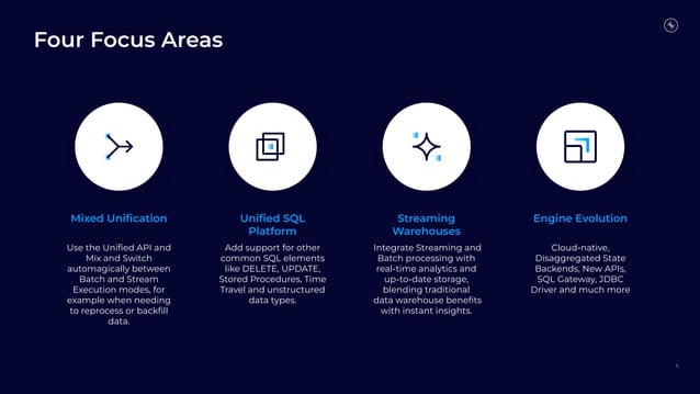 Flink 2.0: Navigating the Future of Unified Stream and Batch Processing ...