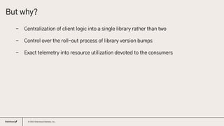 Robinhood’s Kafkaproxy: Decoupling Kafka Consumer Logic from Application Business Logic | PDF