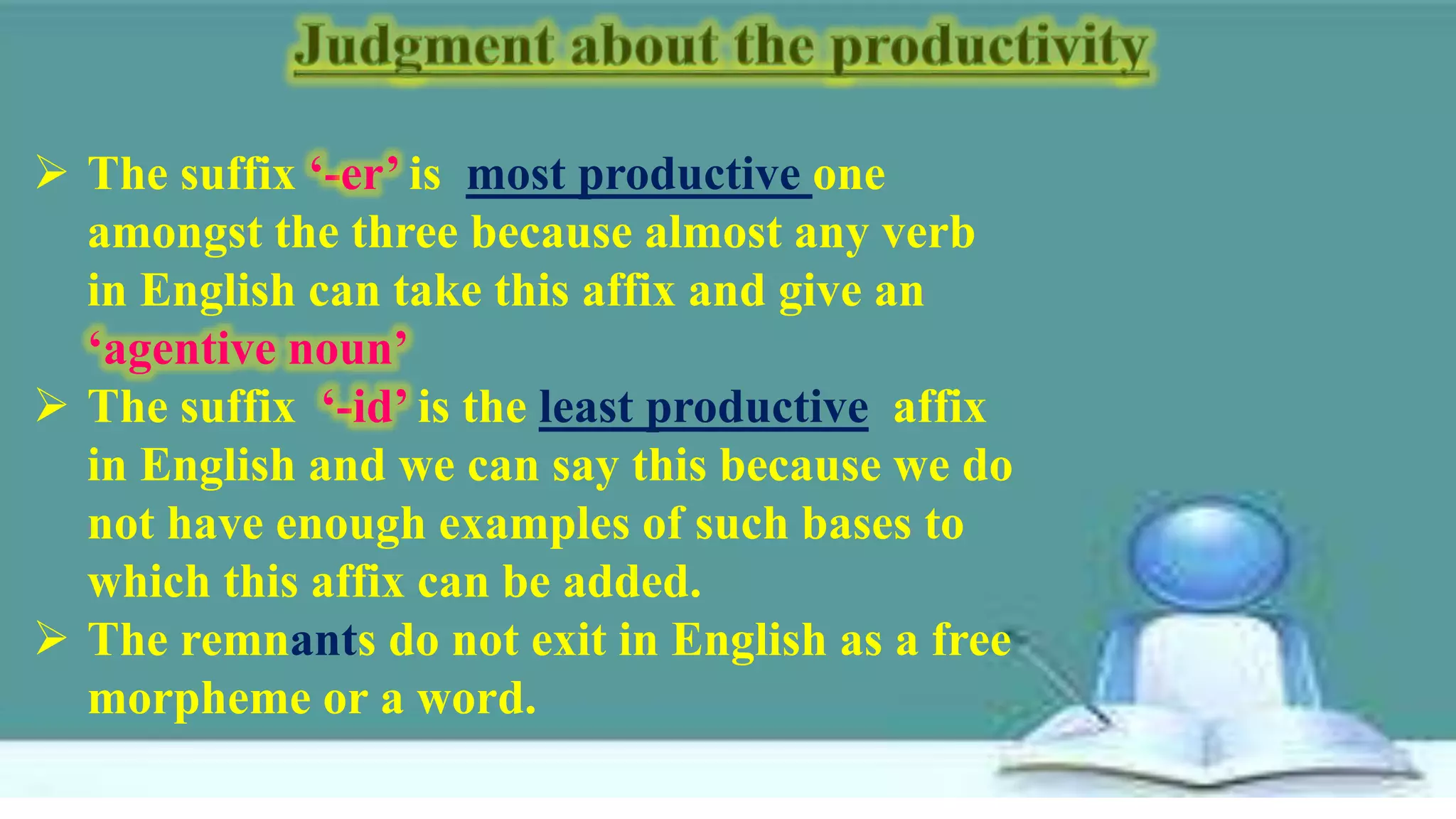 morphological productivity | PPTX