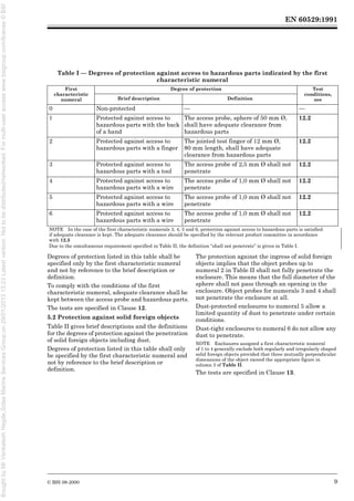 BS 60529-1992 - IP Code - Enclosures.pdf