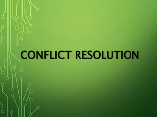 CONFLICT it's types , source, causes and management.pptx