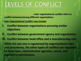 CONFLICT it's types , source, causes and management.pptx