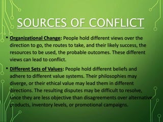CONFLICT it's types , source, causes and management.pptx