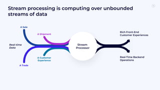 Why Serverless Flink Matters - Blazing Fast Stream Processing Made Scalable | PDF