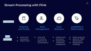 Why Serverless Flink Matters - Blazing Fast Stream Processing Made Scalable | PDF