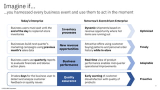 Put Events to Work and Respond in Real Time | PDF | Cloud Computing ...