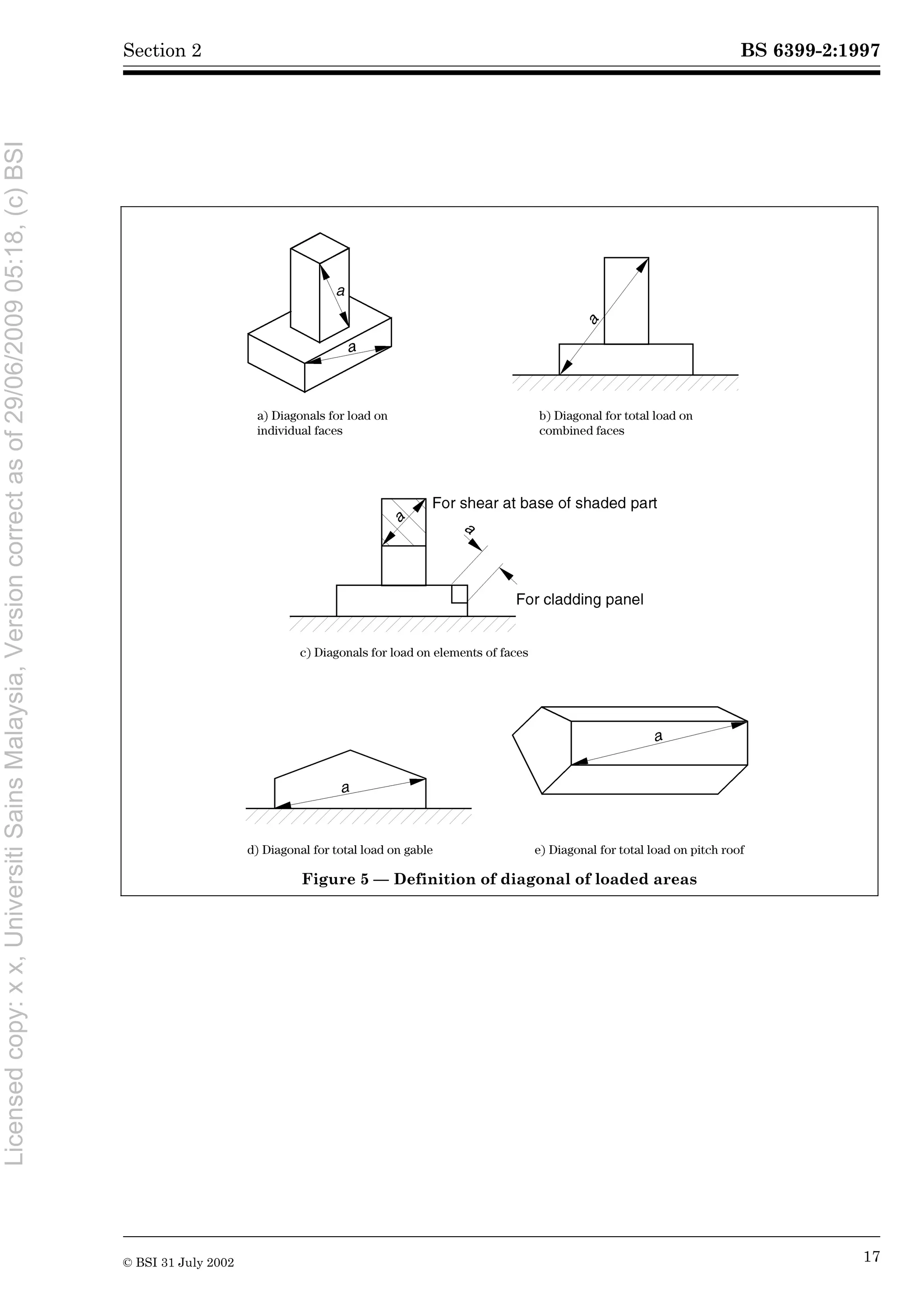 Bs 6399 loading_for_buildings_part_2_win | PDF