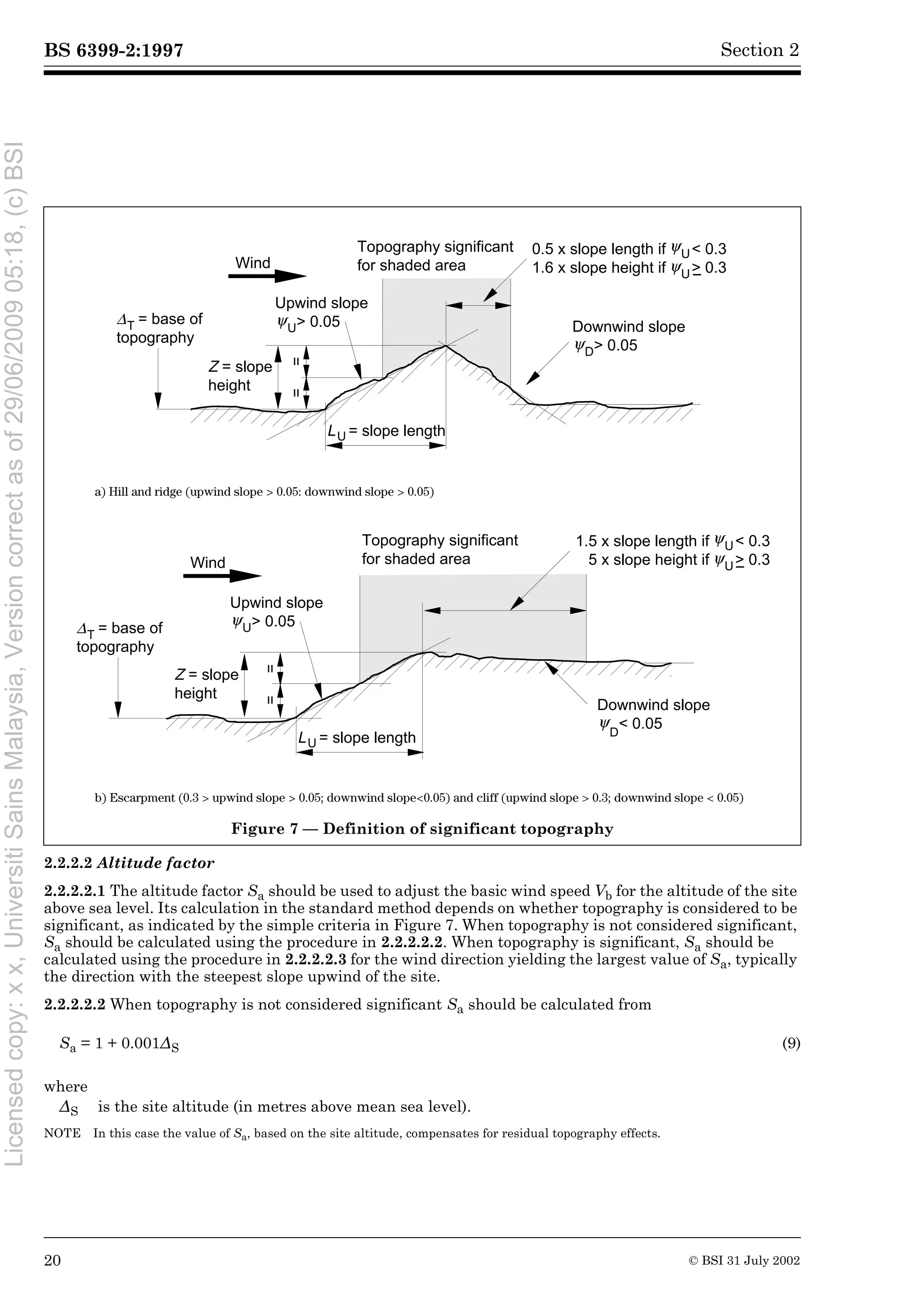 Bs 6399 loading_for_buildings_part_2_win | PDF