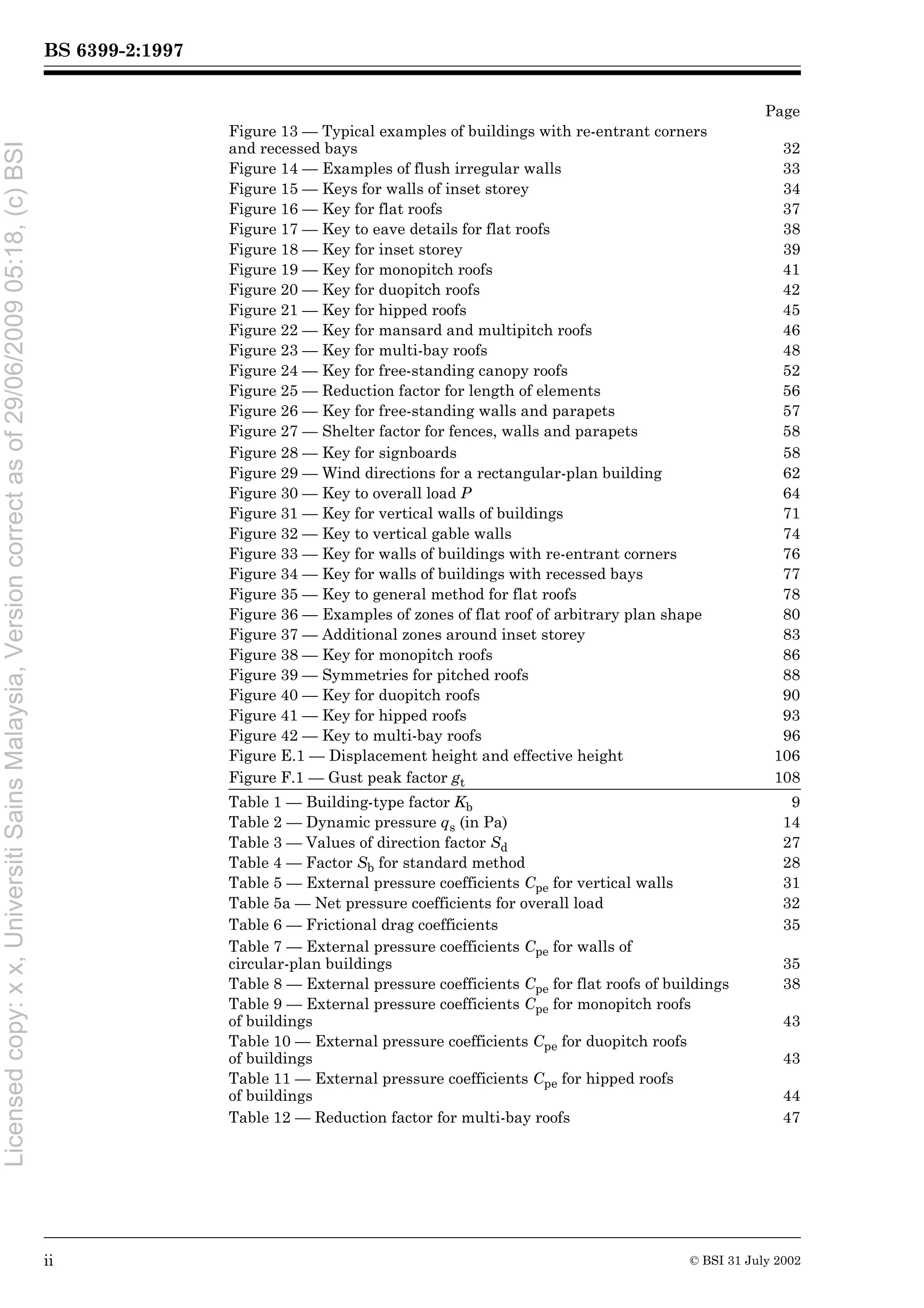 Bs 6399 loading_for_buildings_part_2_win | PDF