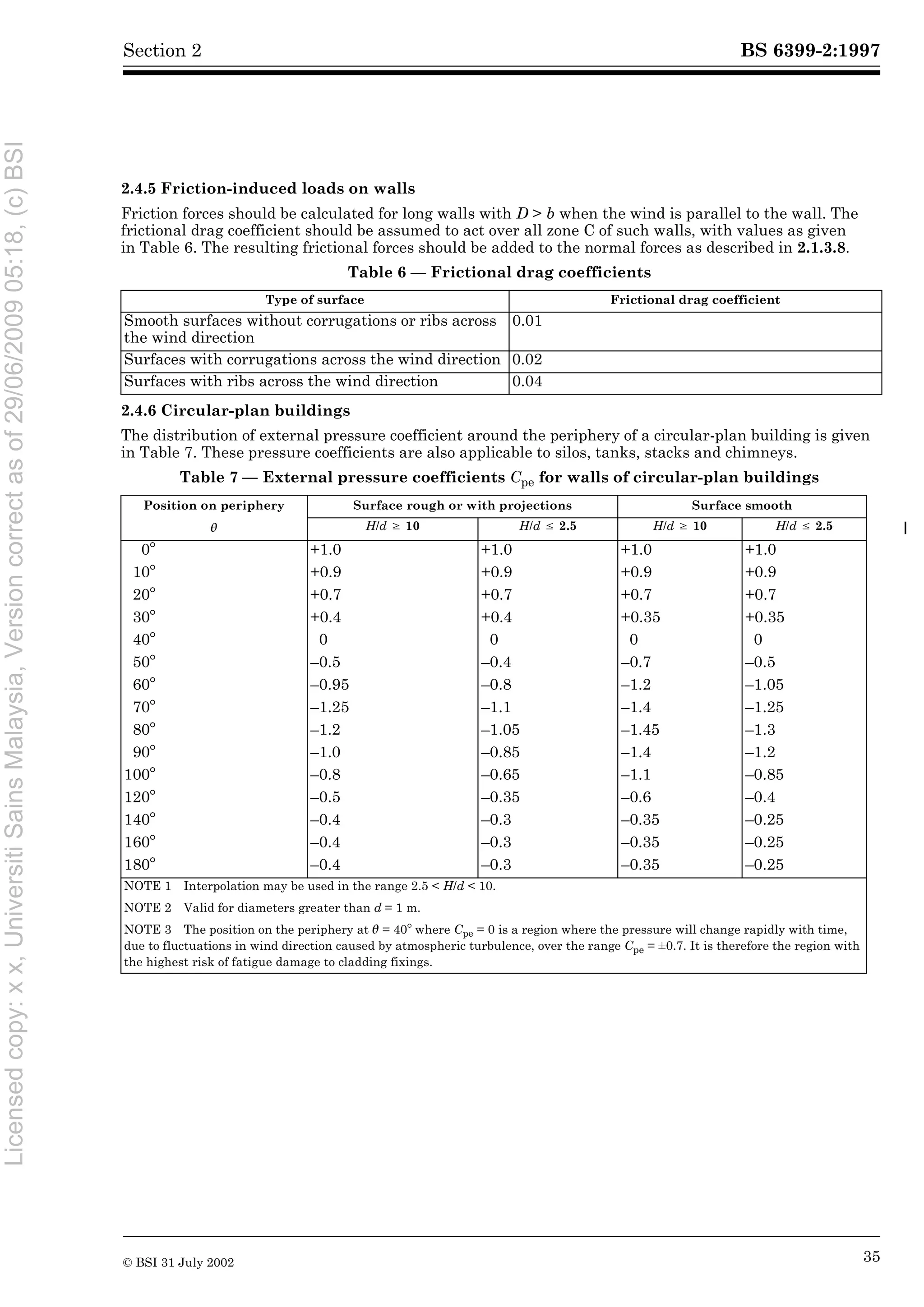Bs 6399 loading_for_buildings_part_2_win | PDF