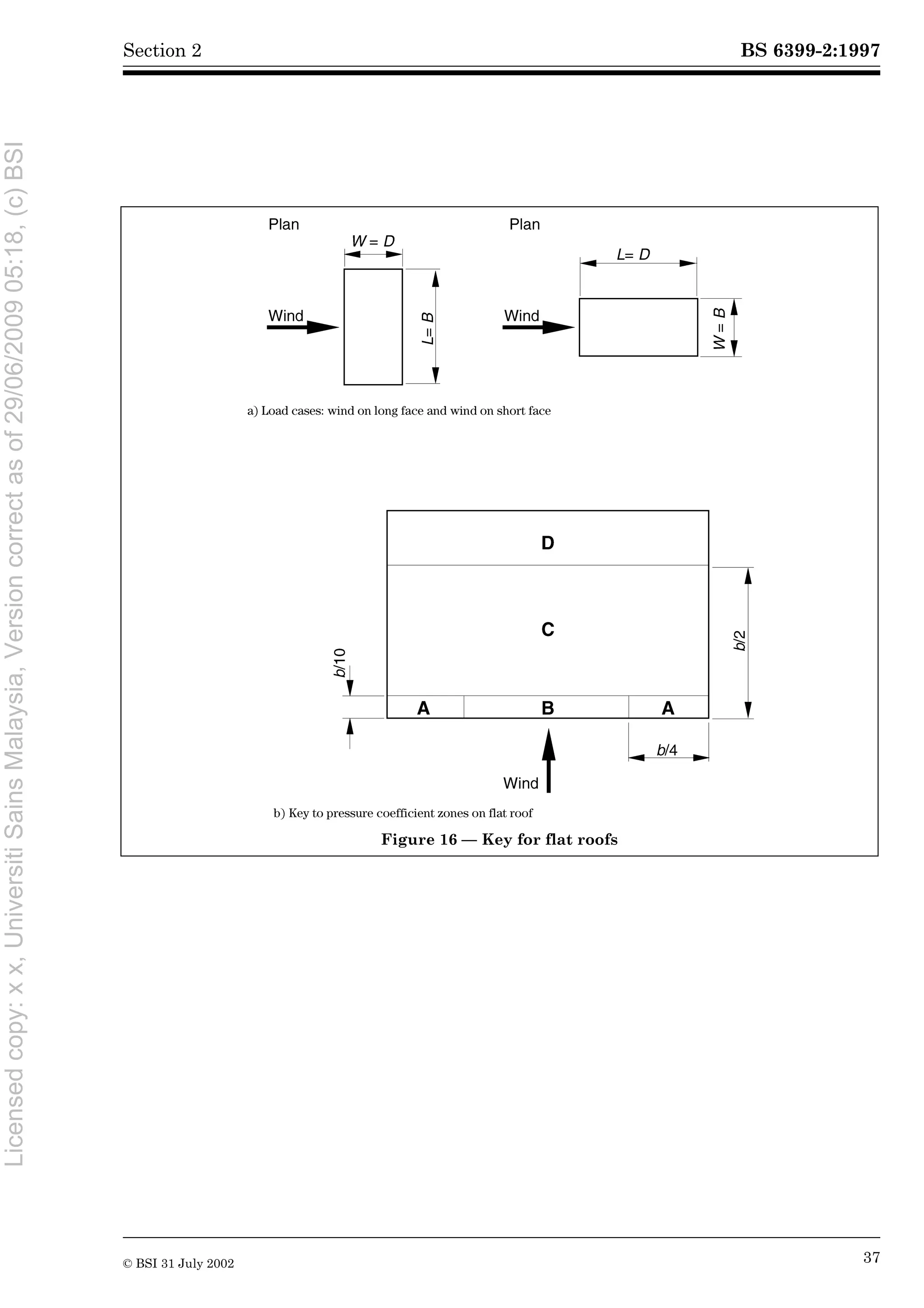 Bs 6399 loading_for_buildings_part_2_win | PDF
