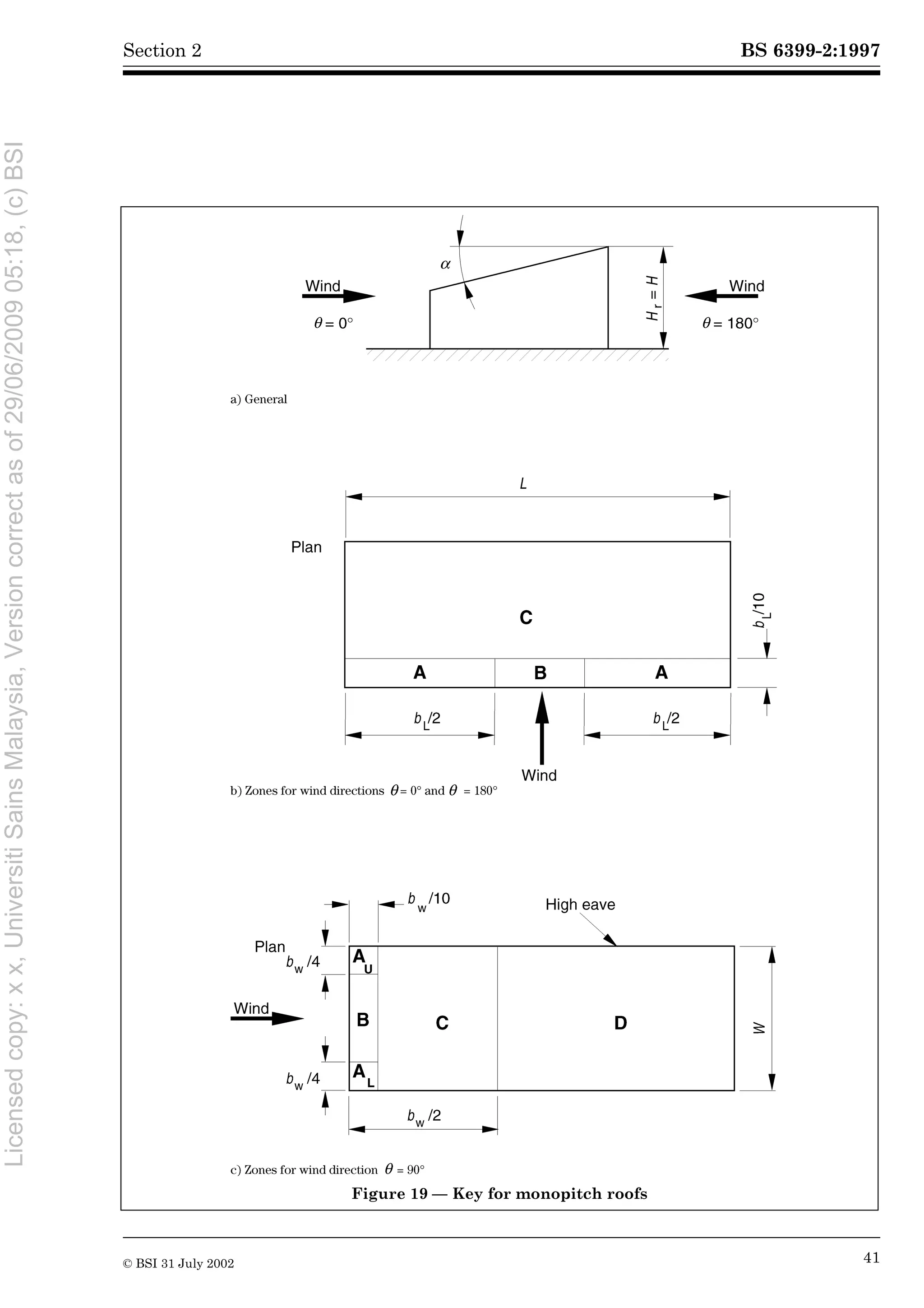 Bs 6399 loading_for_buildings_part_2_win | PDF