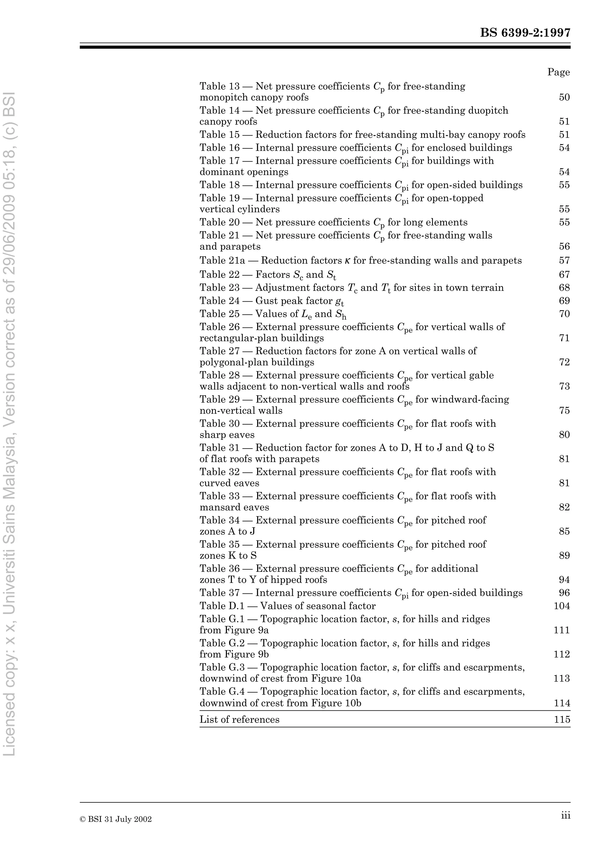 Bs 6399 loading_for_buildings_part_2_win | PDF