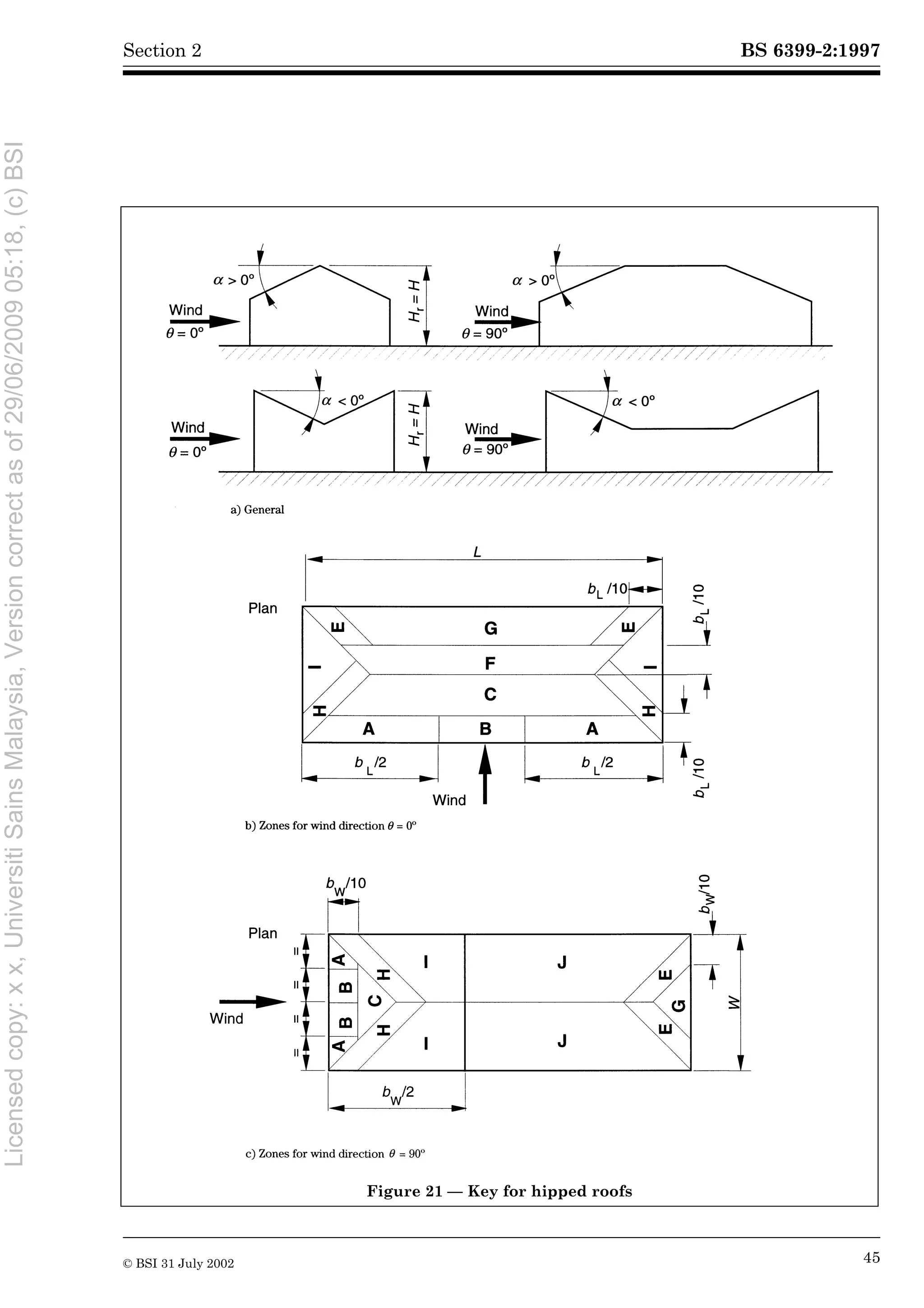 Bs 6399 loading_for_buildings_part_2_win | PDF