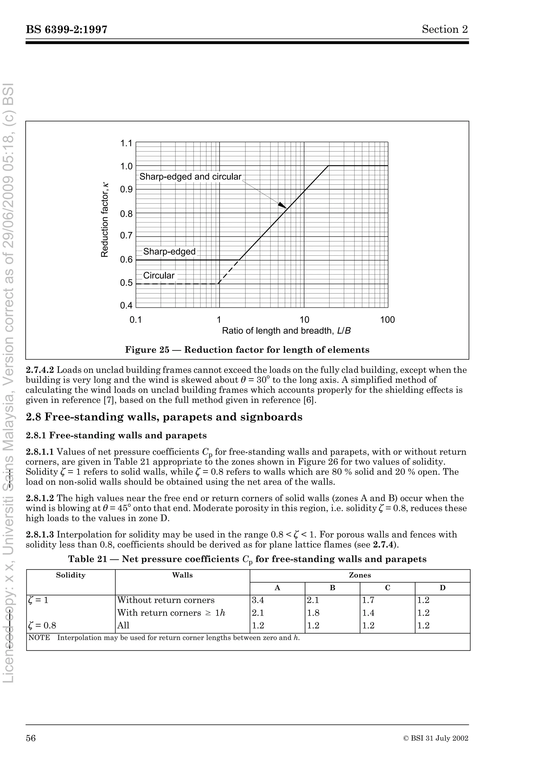 Bs 6399 loading_for_buildings_part_2_win | PDF