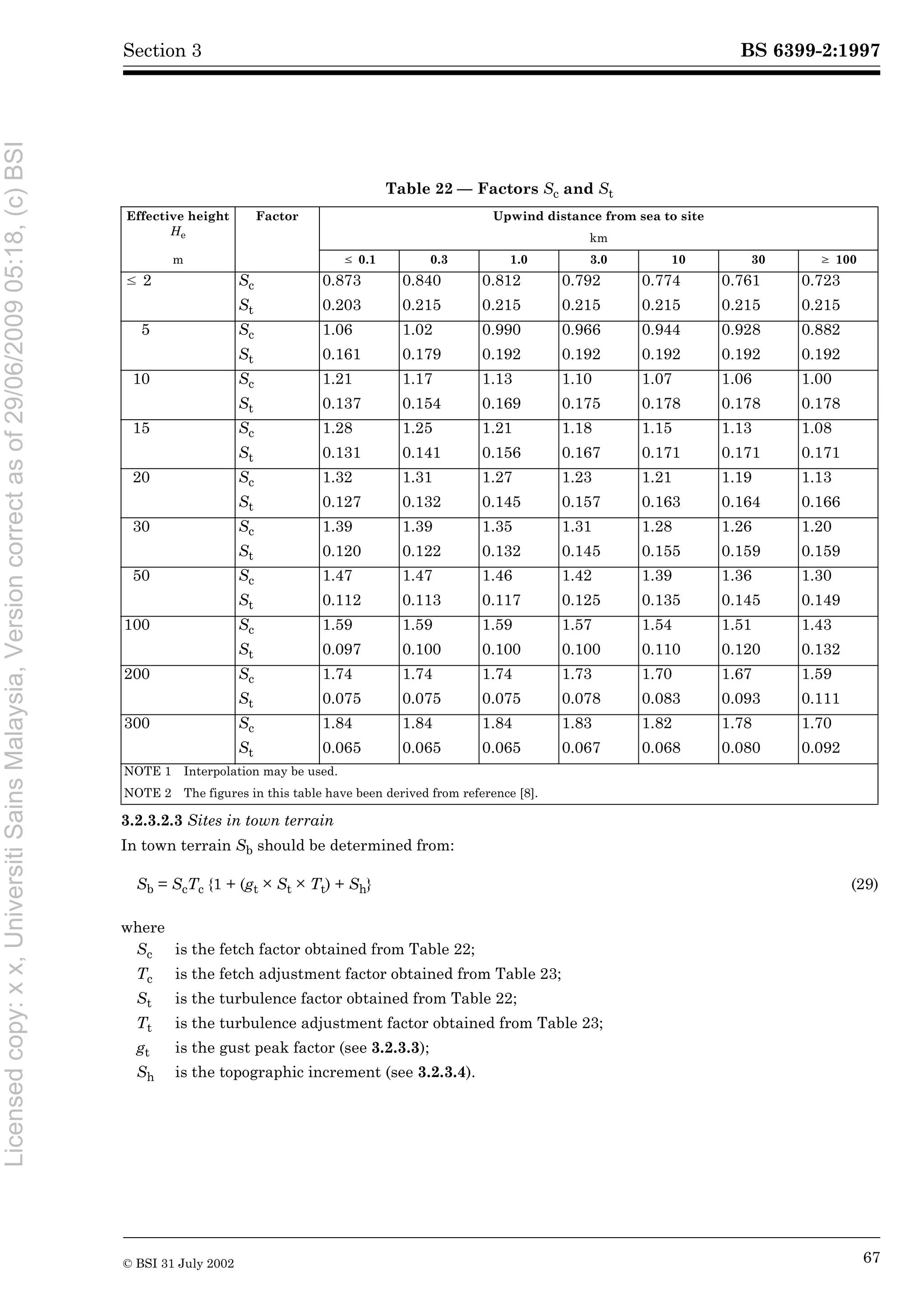 Bs 6399 loading_for_buildings_part_2_win | PDF