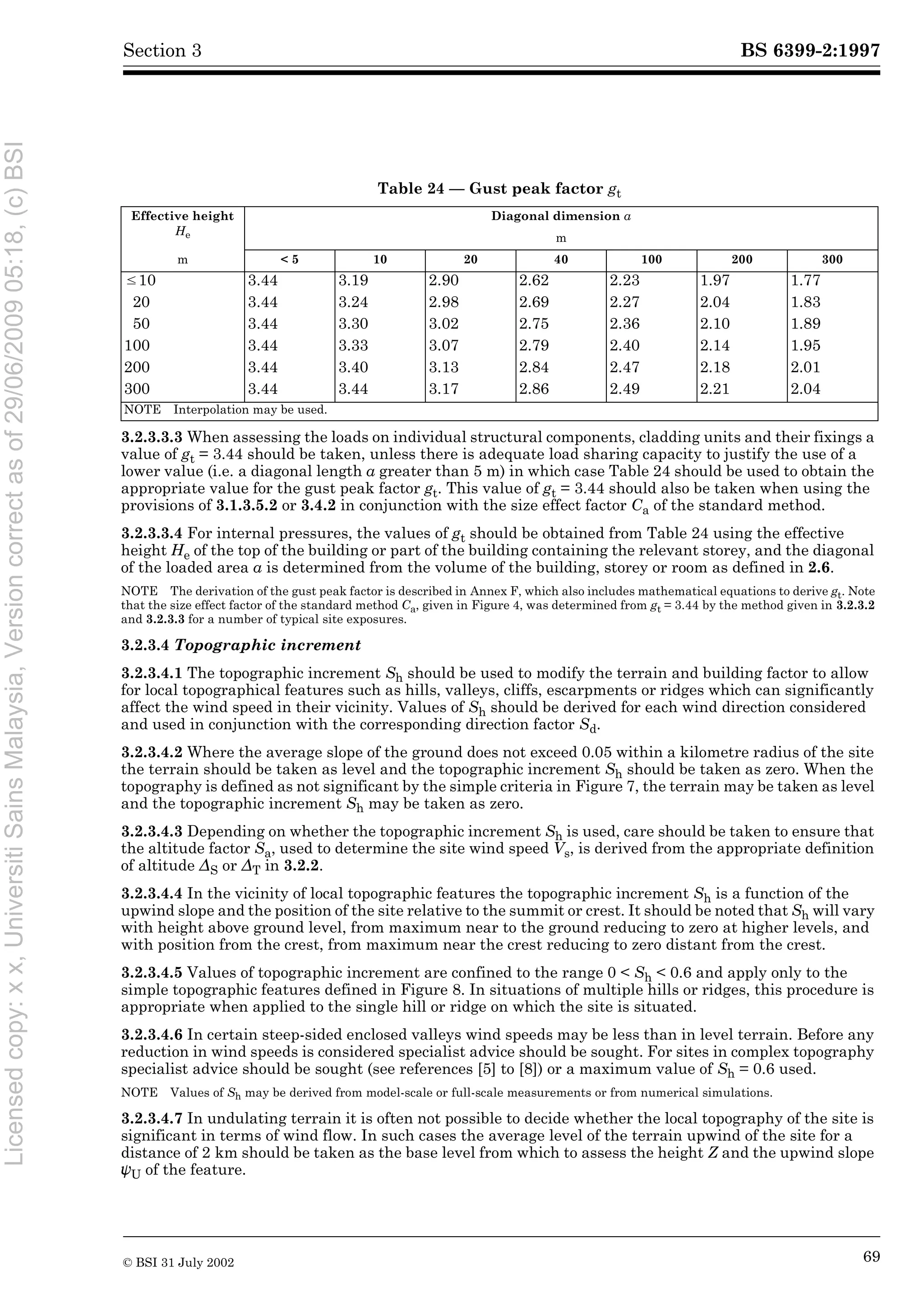 Bs 6399 loading_for_buildings_part_2_win | PDF
