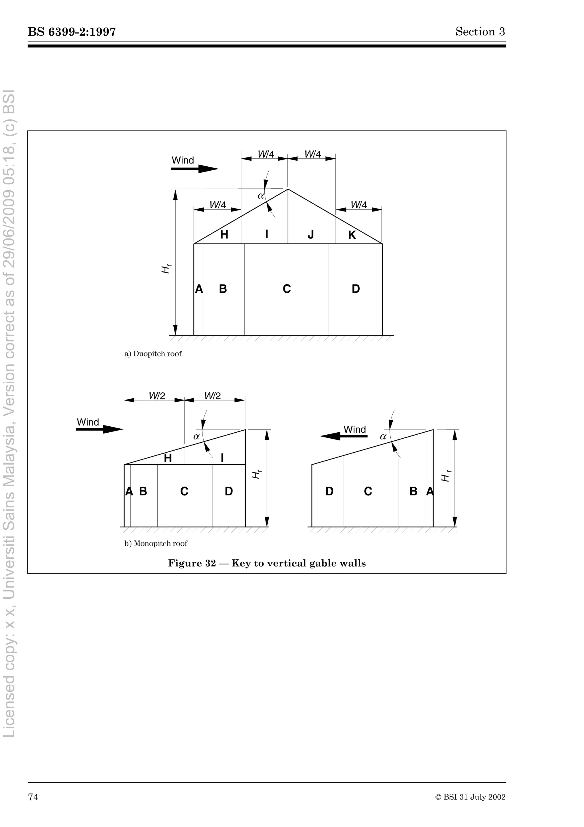 Bs 6399 loading_for_buildings_part_2_win | PDF
