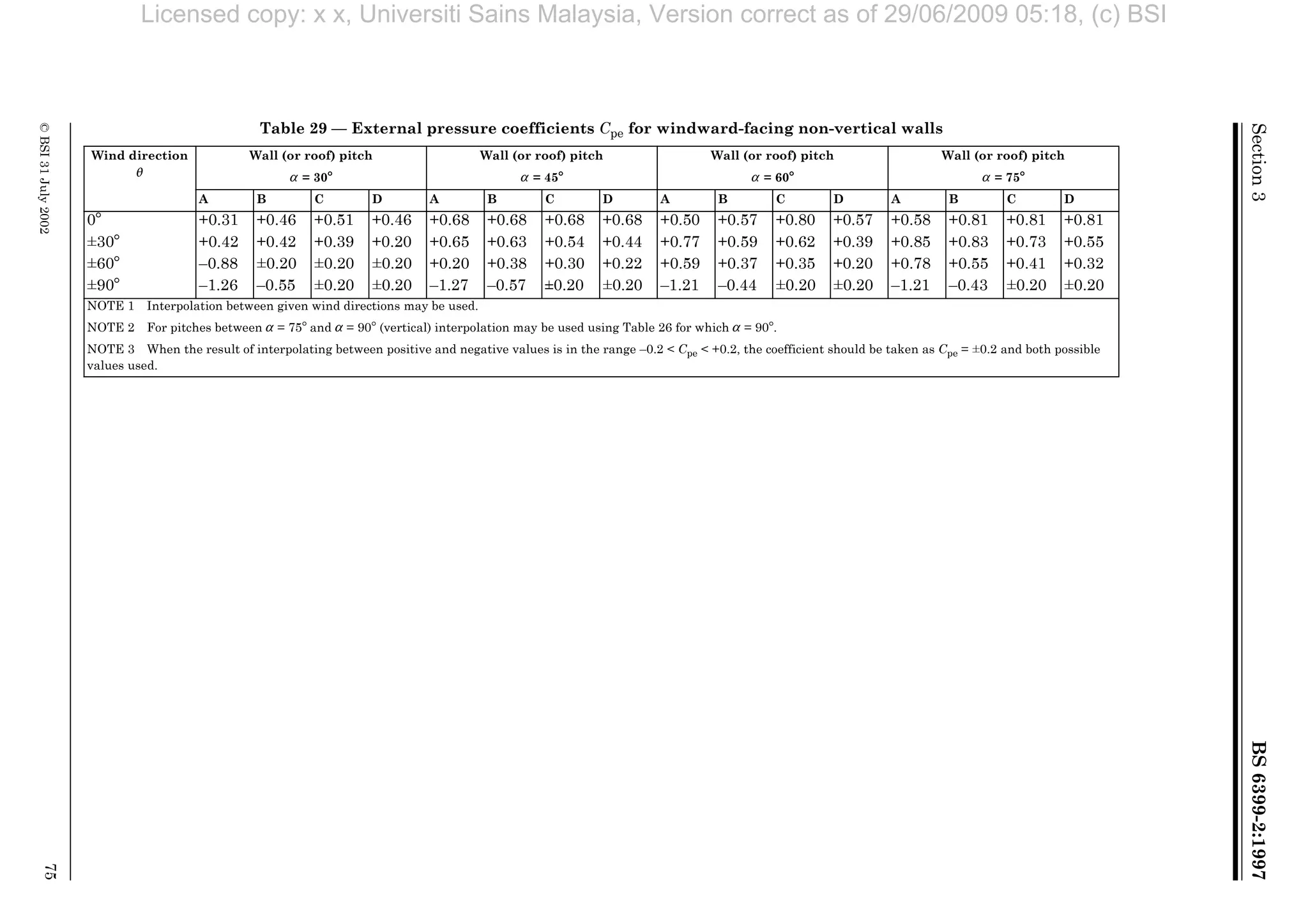 Bs 6399 loading_for_buildings_part_2_win | PDF