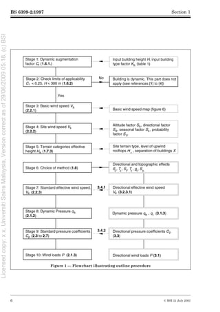 Bs 6399 loading_for_buildings_part_2_win | PDF