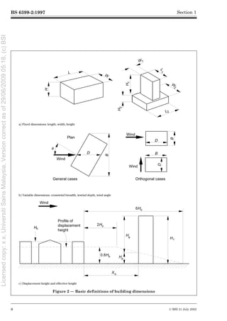 Bs 6399 loading_for_buildings_part_2_win | PDF
